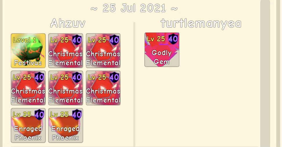 christmas elemental | Fandom