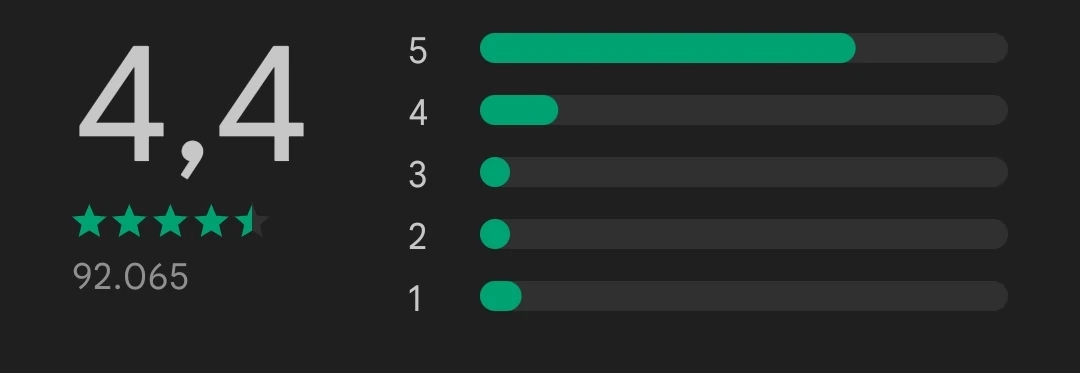 FGO NA VS JP: The Ranking | Fandom