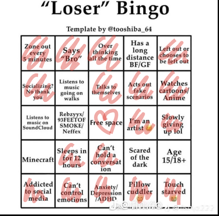 loser bingo | Fandom