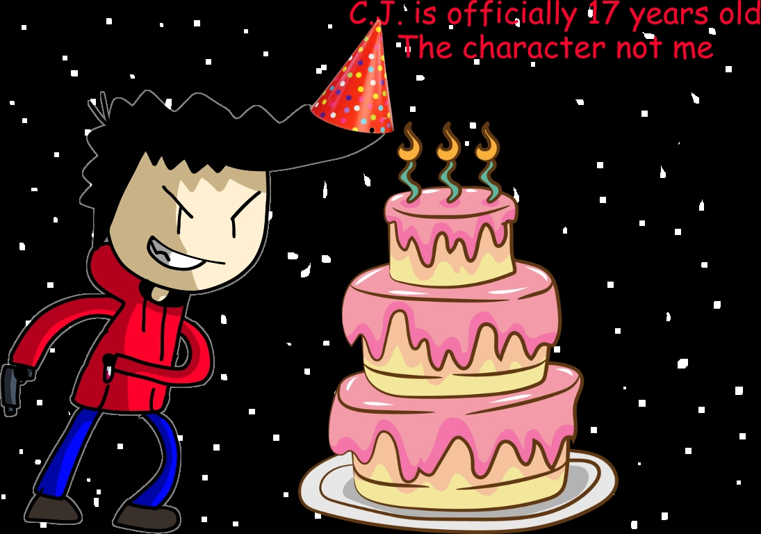 Alright guys | Fandom