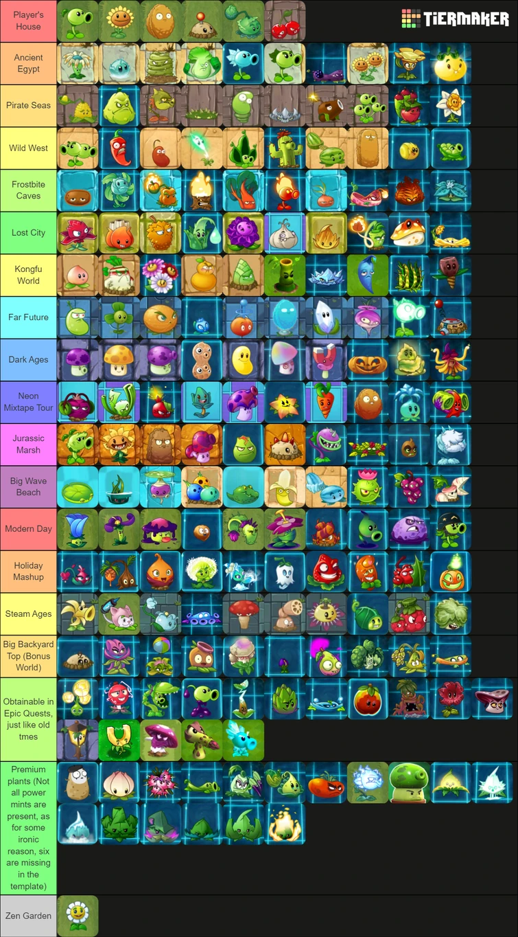 If most the plants from PVZ 2 could be obtained in worlds (UPDATED ...