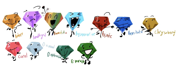 what, drawing all of Ruby sisters 11/35 | Fandom