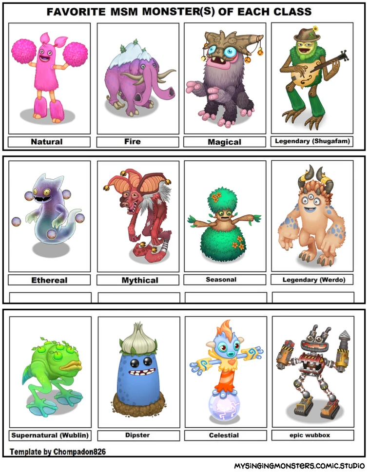 Favorite Monsters in each Class | Fandom
