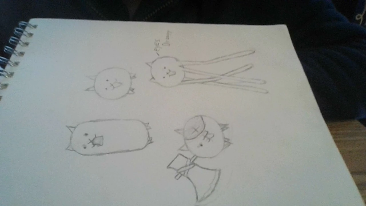 drew the 4 basic cats in like 15 mins ;-; | Fandom