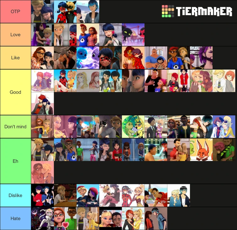 My ship tier list | Fandom