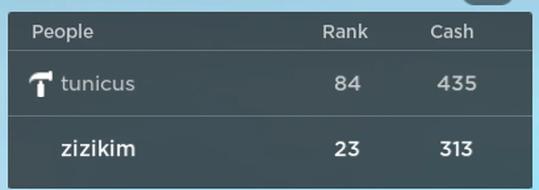 Discuss Everything About MechaCubes Wiki | Fandom