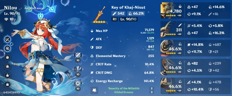 Average Spiral abyss experience | Fandom