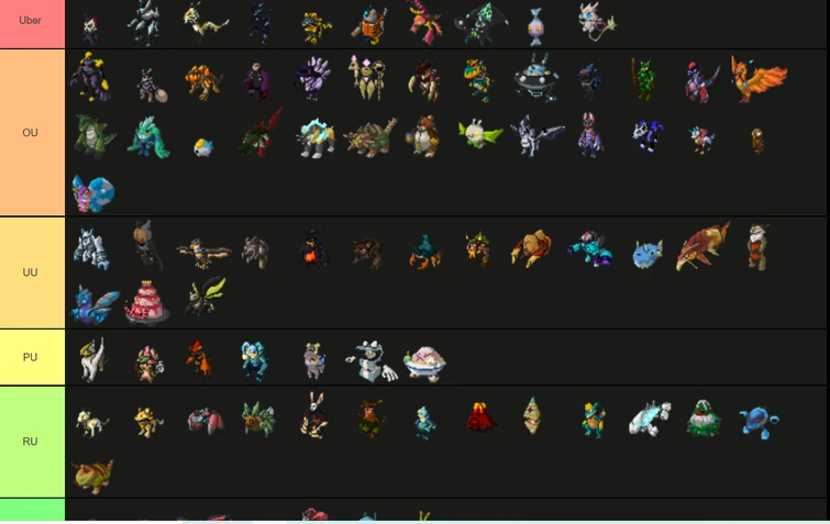 Loomian Legacy Tier List! | Fandom