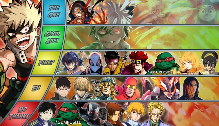 Updated Bakugo Matchup Tier List | Fandom