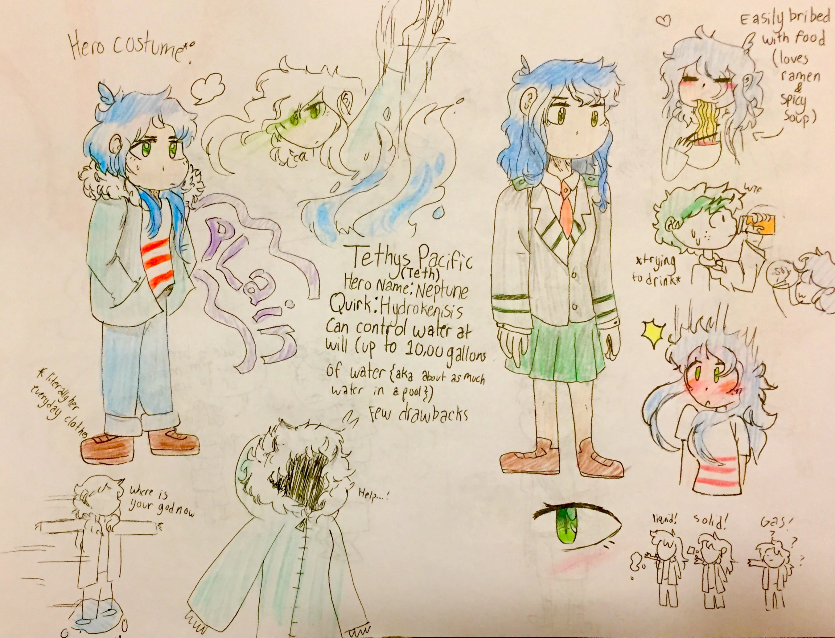 Free ocs #2 | Fandom