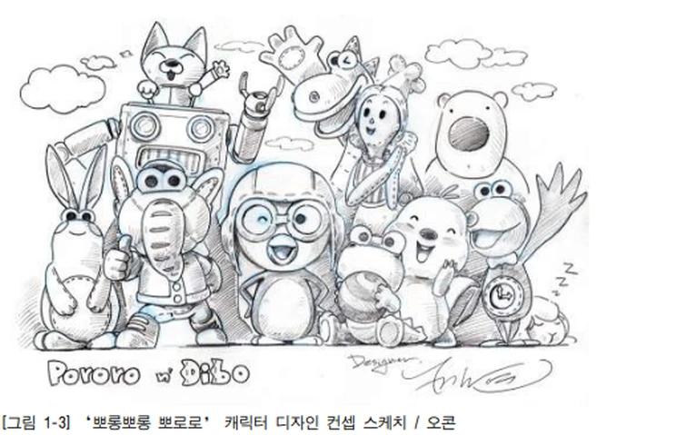 Discuss Everything About OCON Wiki | Fandom