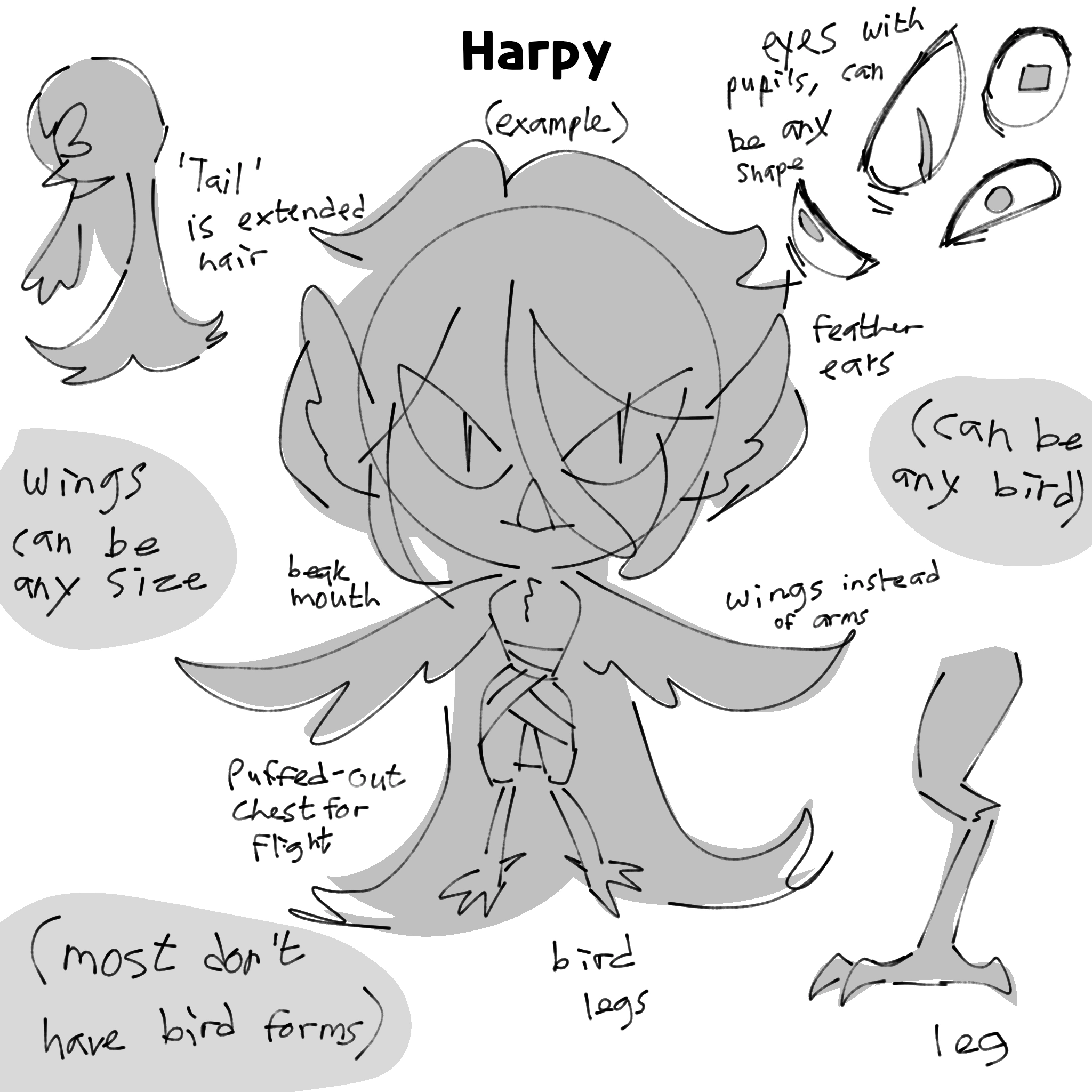 Harpies | Fandom