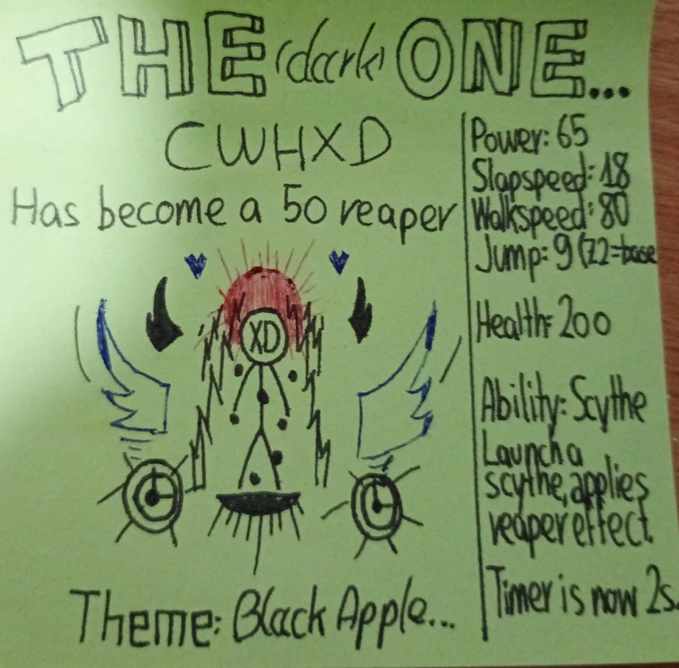 gn chat (13) | Fandom