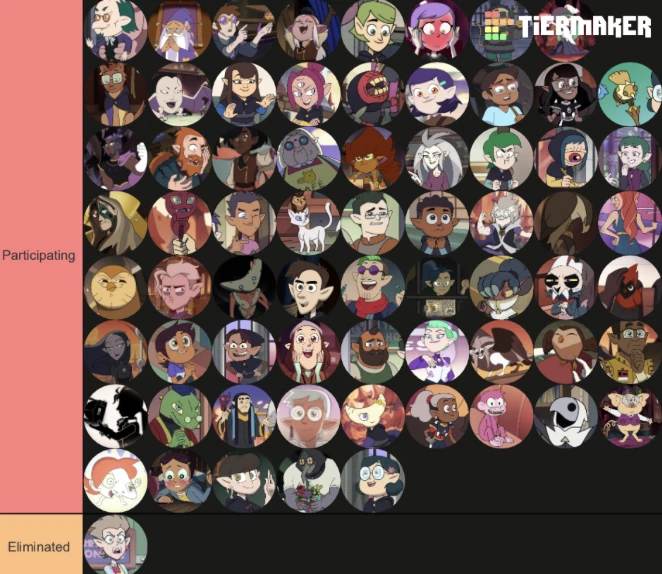 TOH Elimination 2 | Fandom