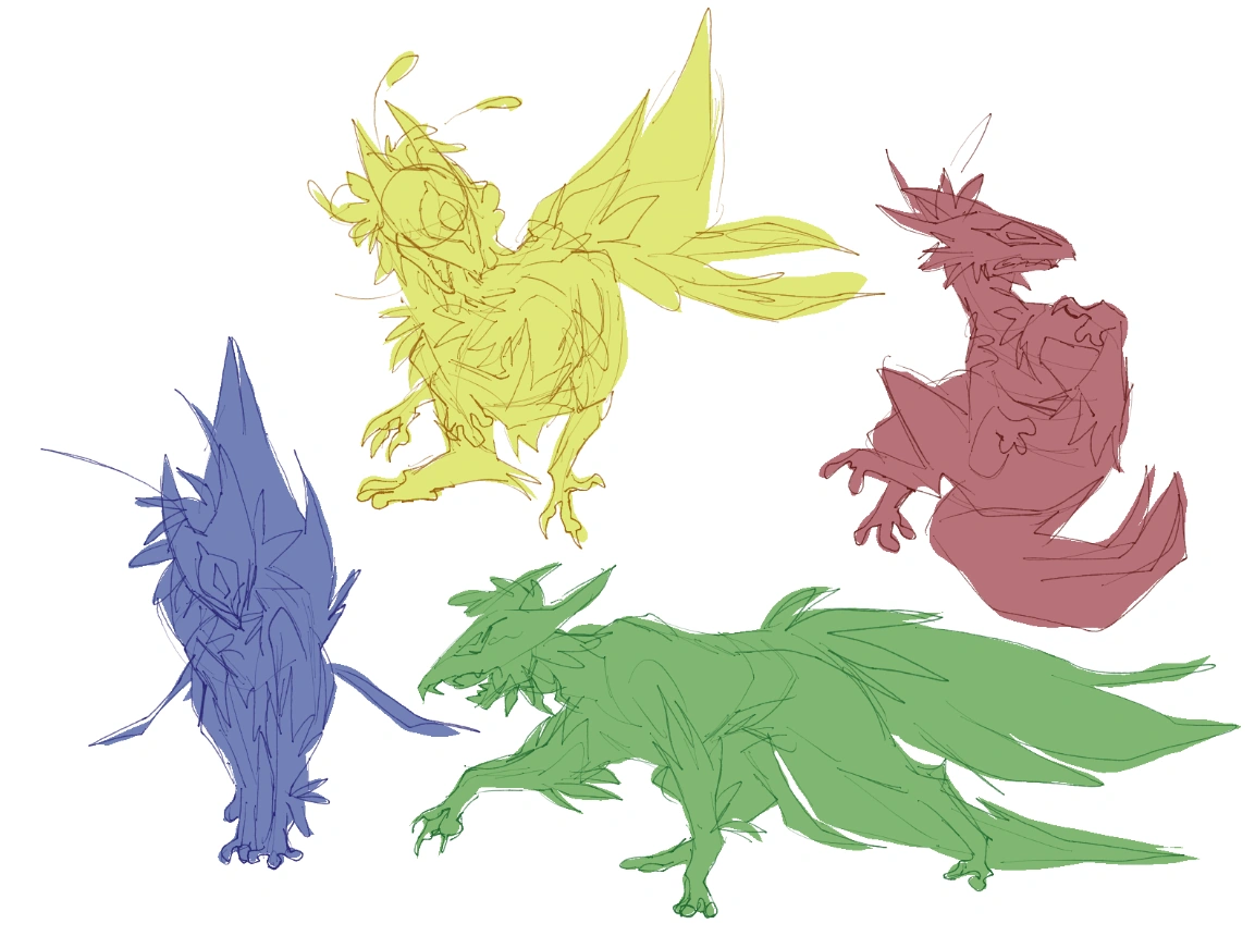 saik are ies | Fandom