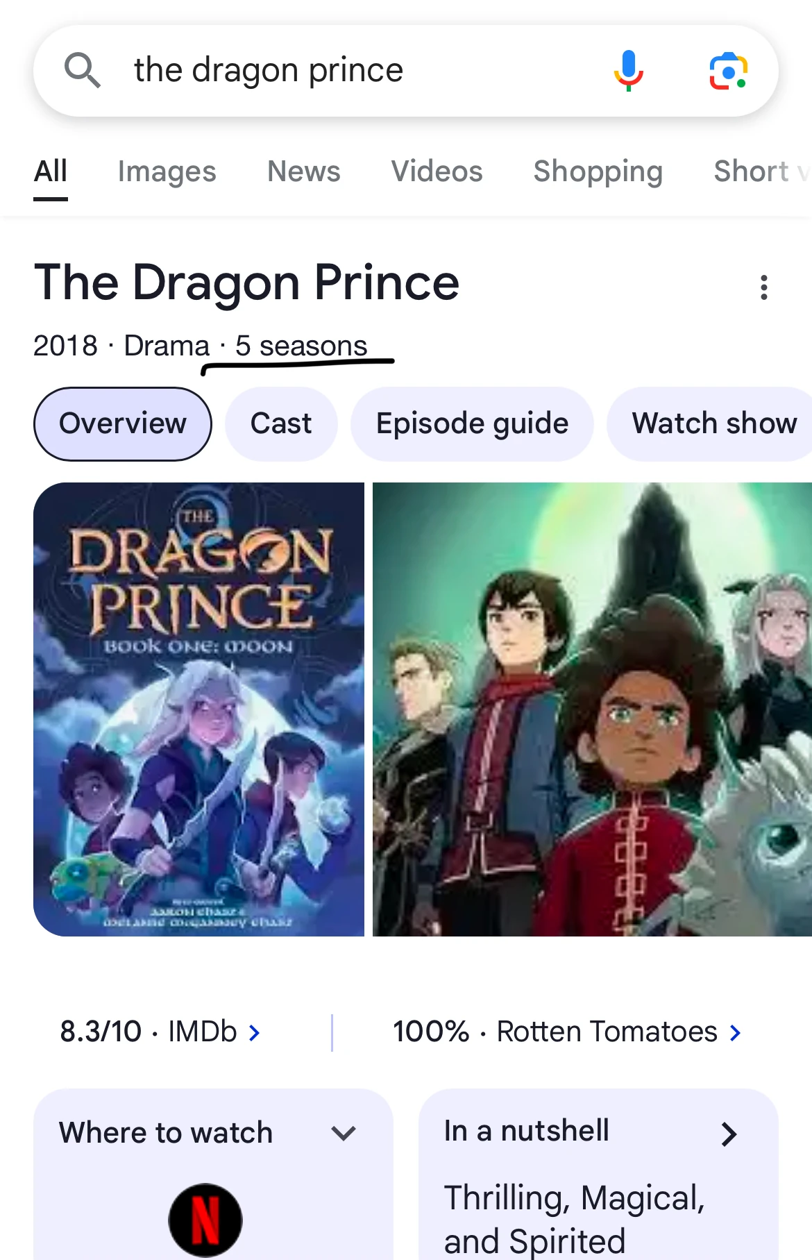 Google reviews on TDP | Fandom
