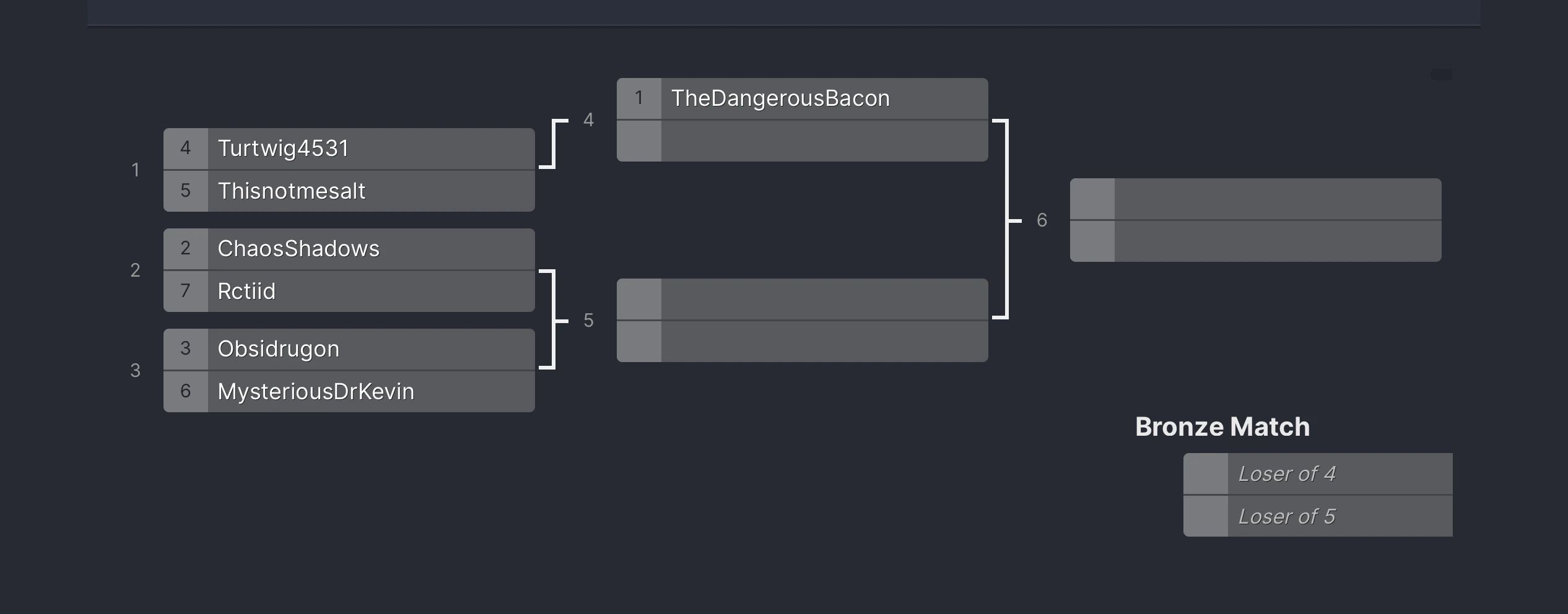 Tournament Bracket | Fandom