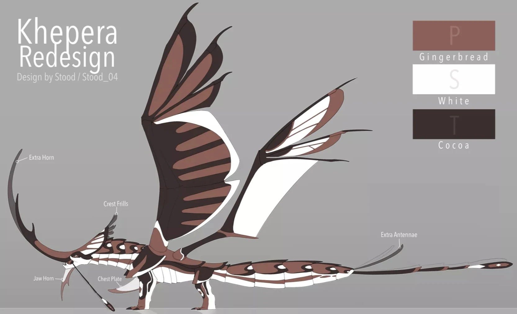 Remodel update- khepera | Fandom