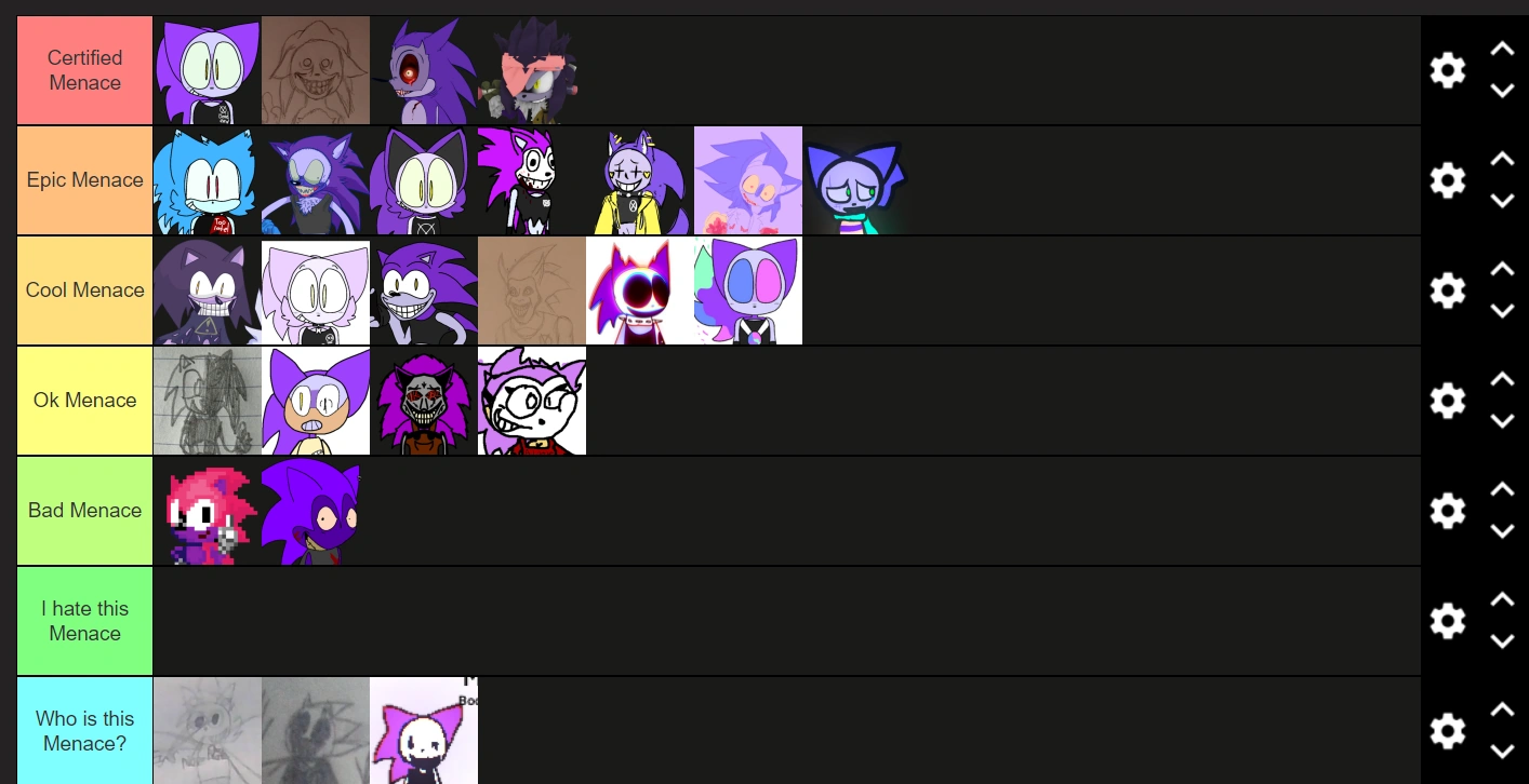 Alright, decided to do my own Menace Army tier list | Fandom
