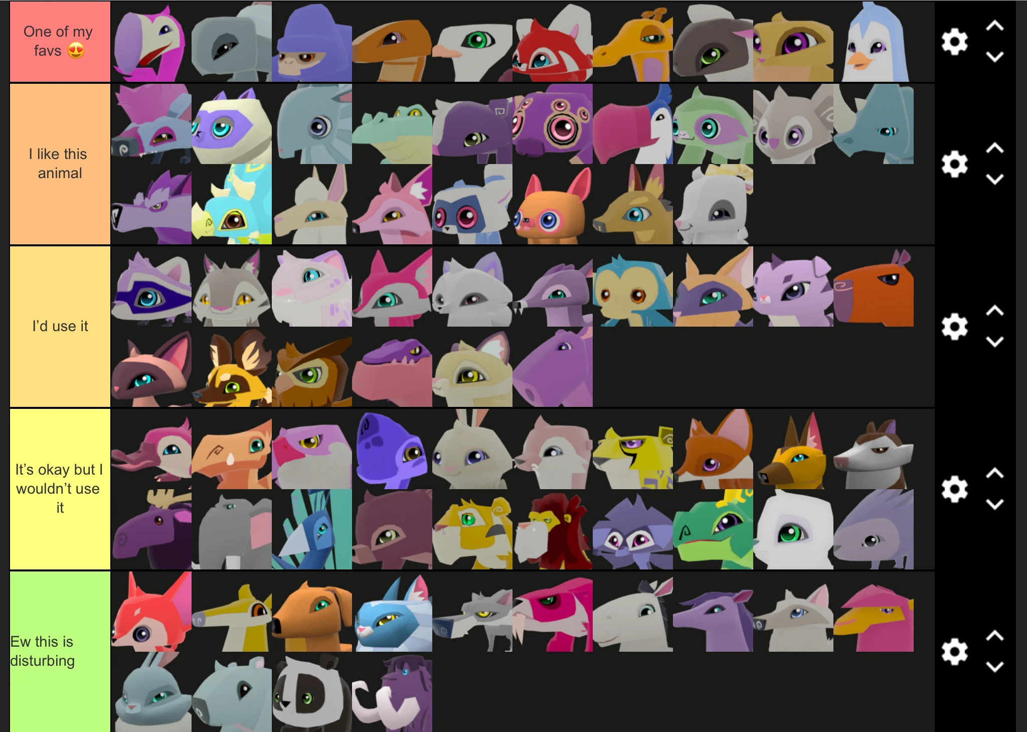 Animal jam tier list ( hot takes ) | Fandom