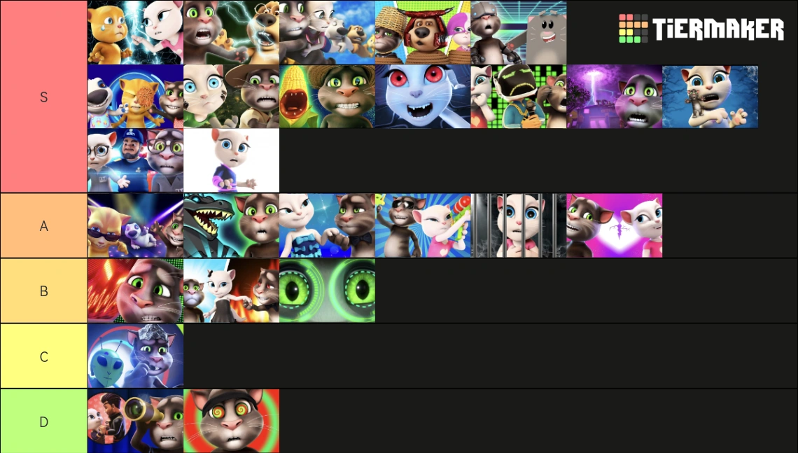 Season 3 tier list | Fandom