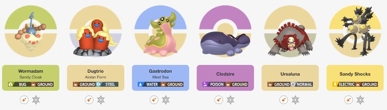 Girlypop Pokémon team of every type! | Fandom