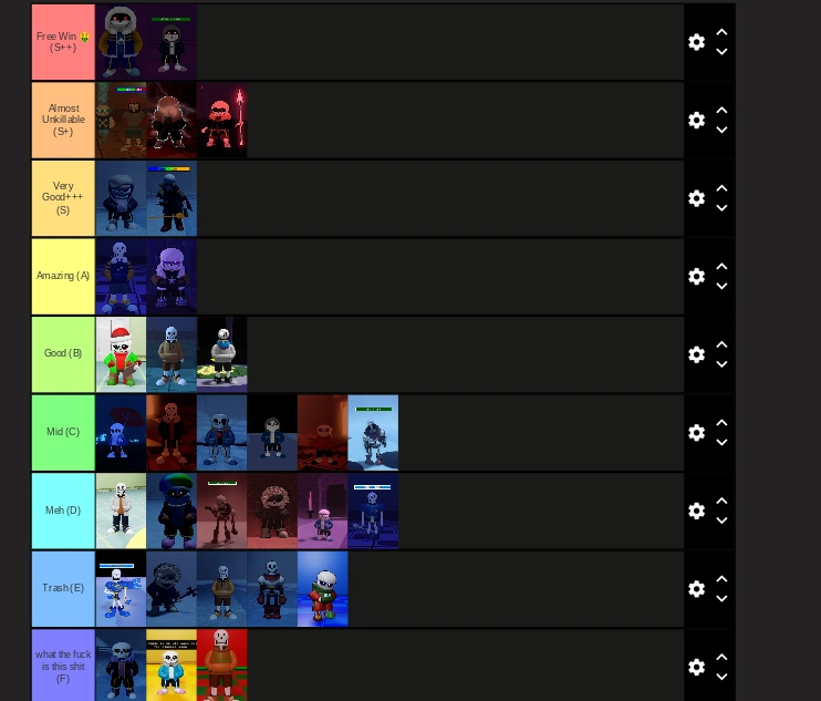 Skins tierlist | Fandom