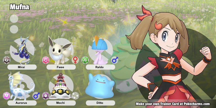 Rate my team! | Fandom