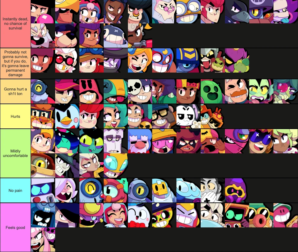 Brawler Attacks IRL | Fandom