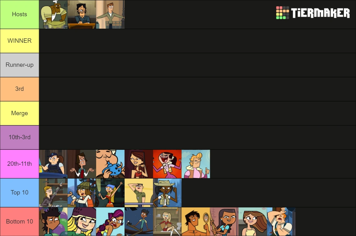 vv top bottom 10 (7) | Fandom