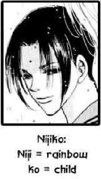 Spoilers Nijiko | 7 Seeds Wiki | Fandom