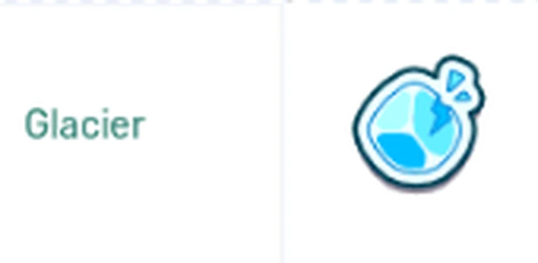 Discuss Everything About Prodigy Game Wiki | Fandom