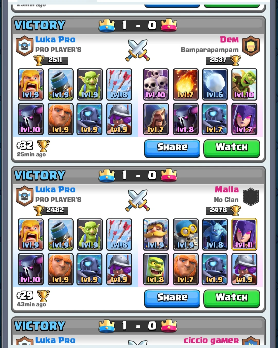 There's no point for me to continue playing this game | Fandom