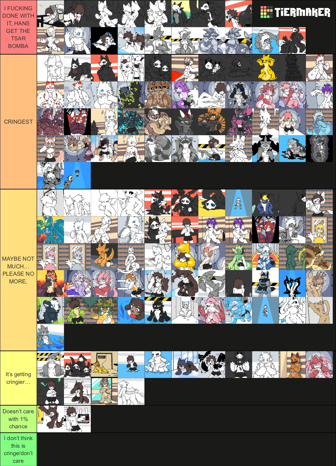 Changed All Transfur (special edition) tier list | Fandom
