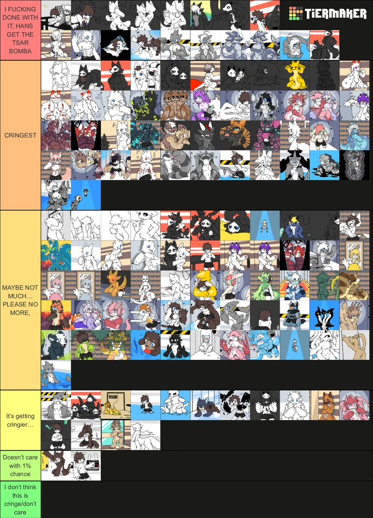 Changed All Transfur (special edition) tier list | Fandom