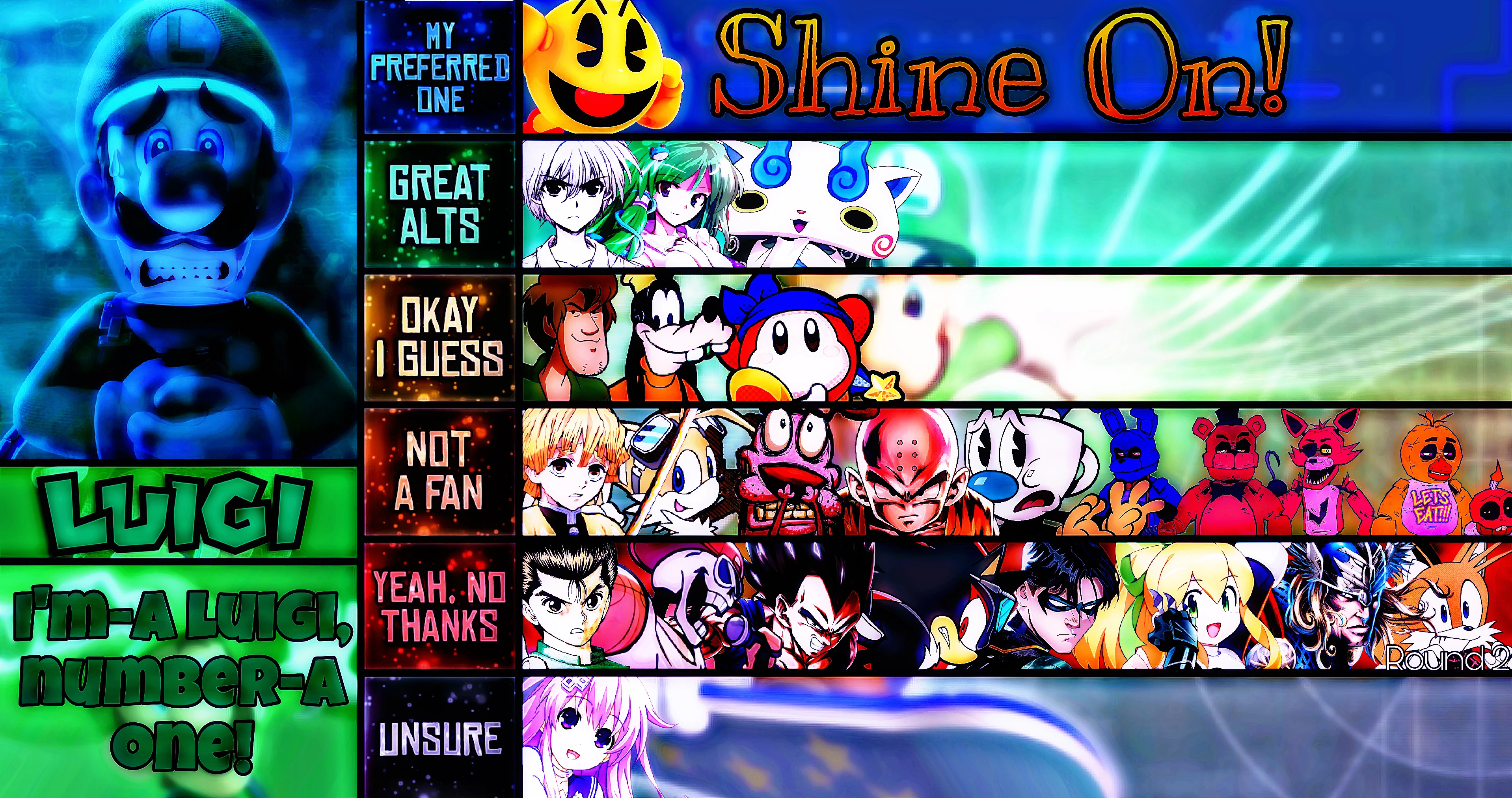 Luigi (Super Mario Bros) Tier List | Fandom