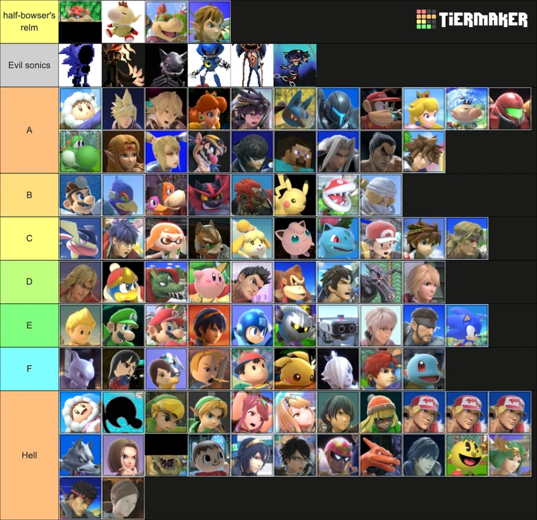 Discuss Everything About Smashpedia | Fandom