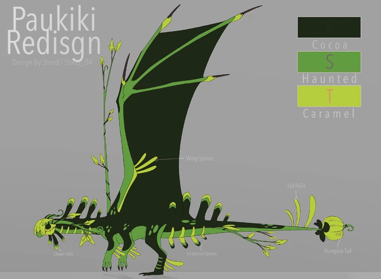 Discuss Everything About Dragon Adventures Wiki | Fandom