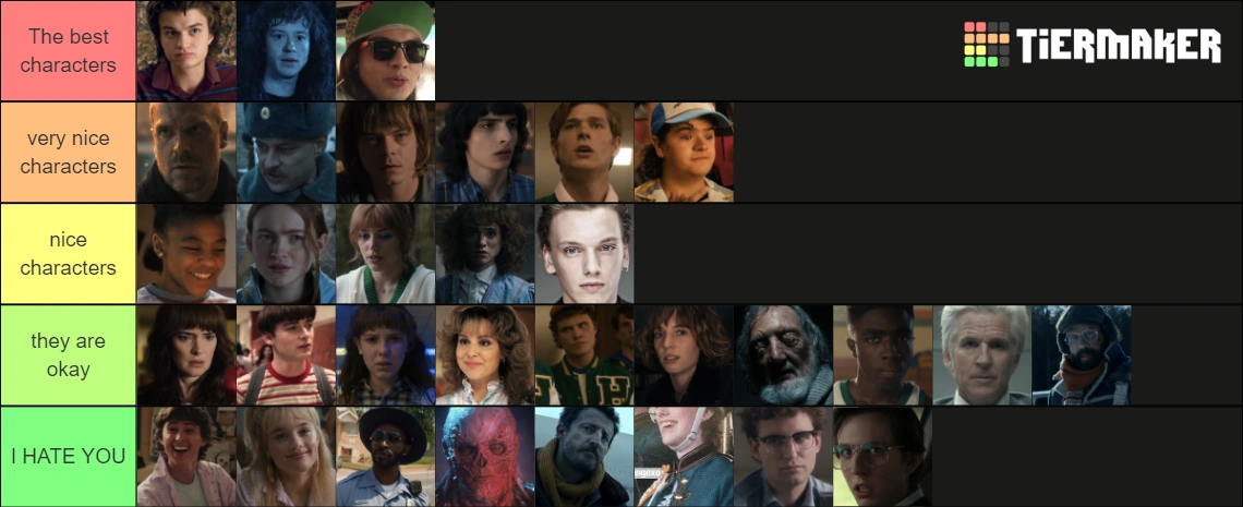 My ST tier list | Fandom