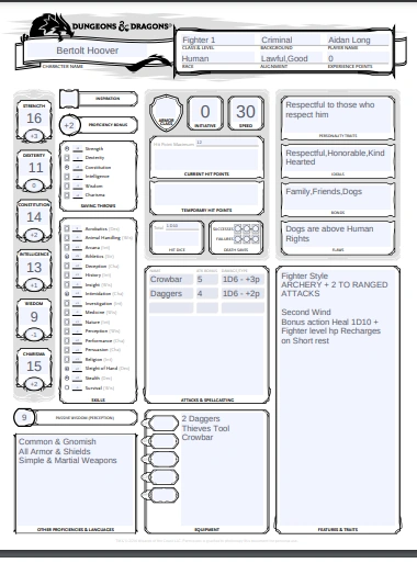 Is this a good D&D Character? | Fandom