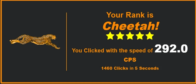 Highest cps. | Fandom