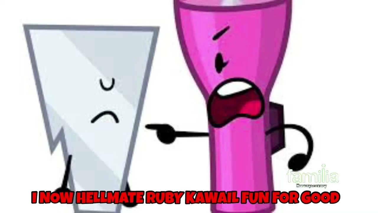 What is this screenshot from a object show | Fandom