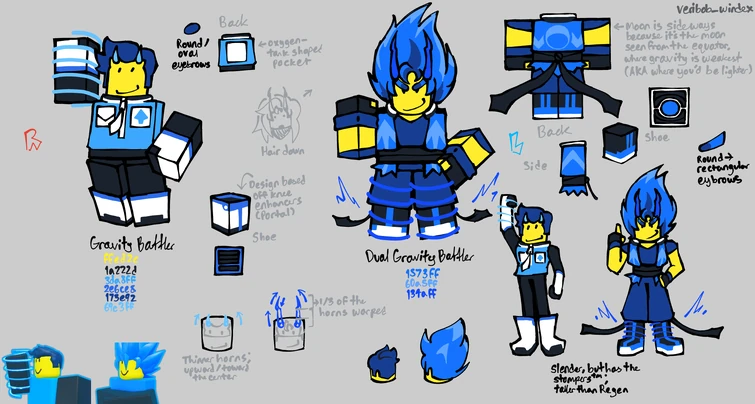 DAILY""""" blue battlers, CH1, sc2 | Fandom