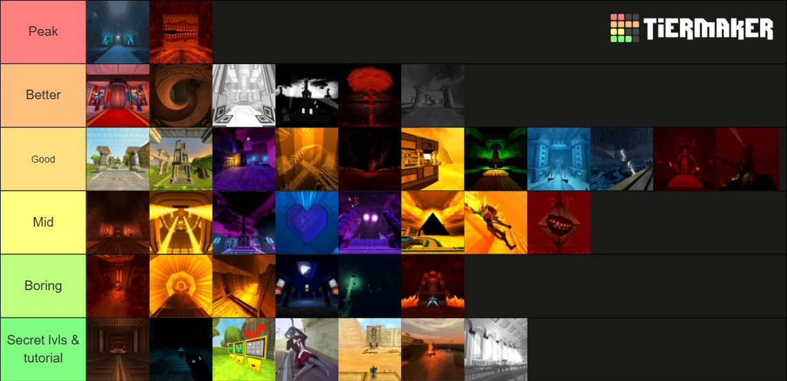 Level tier list which is full of hot takes | Fandom