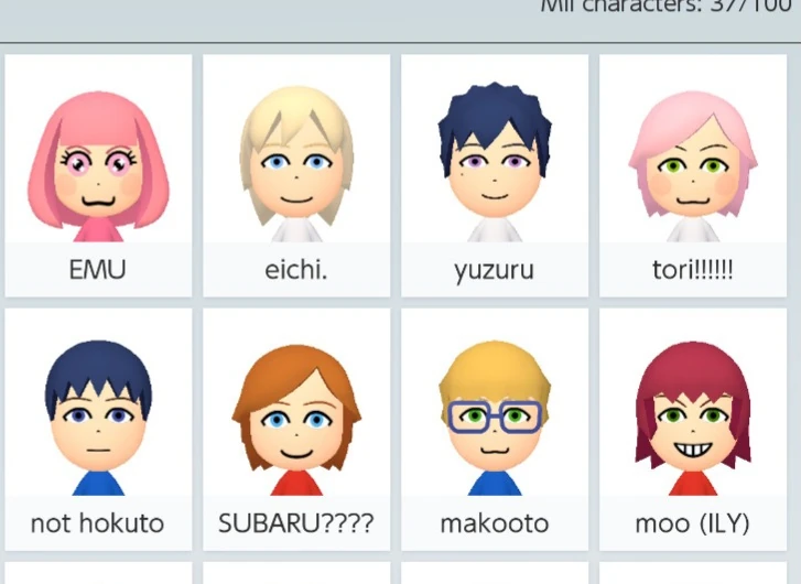 THE RETURN OF ENSTARS MIIS!! | Fandom