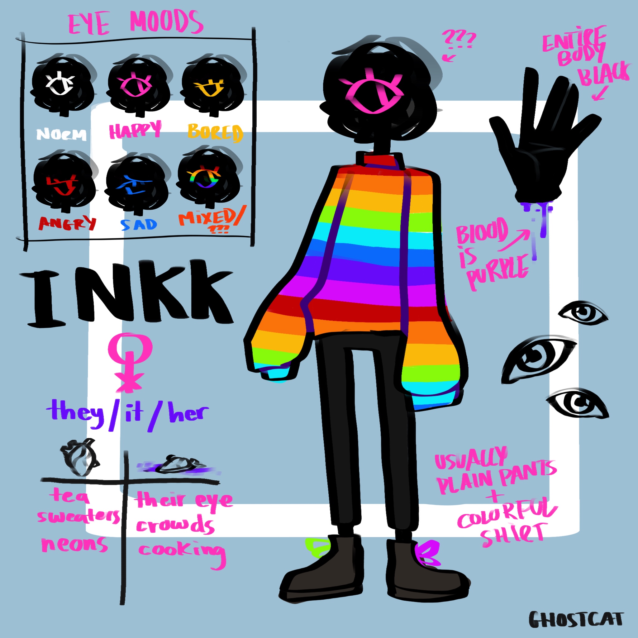 New Weirdcore Oc Fandom