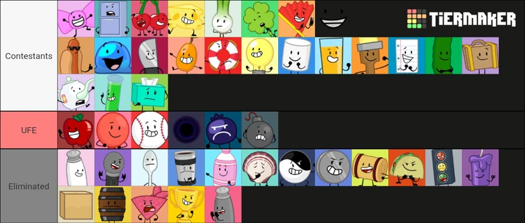 Inanimate Insanity Ultimate Cast Ep 20 | Fandom