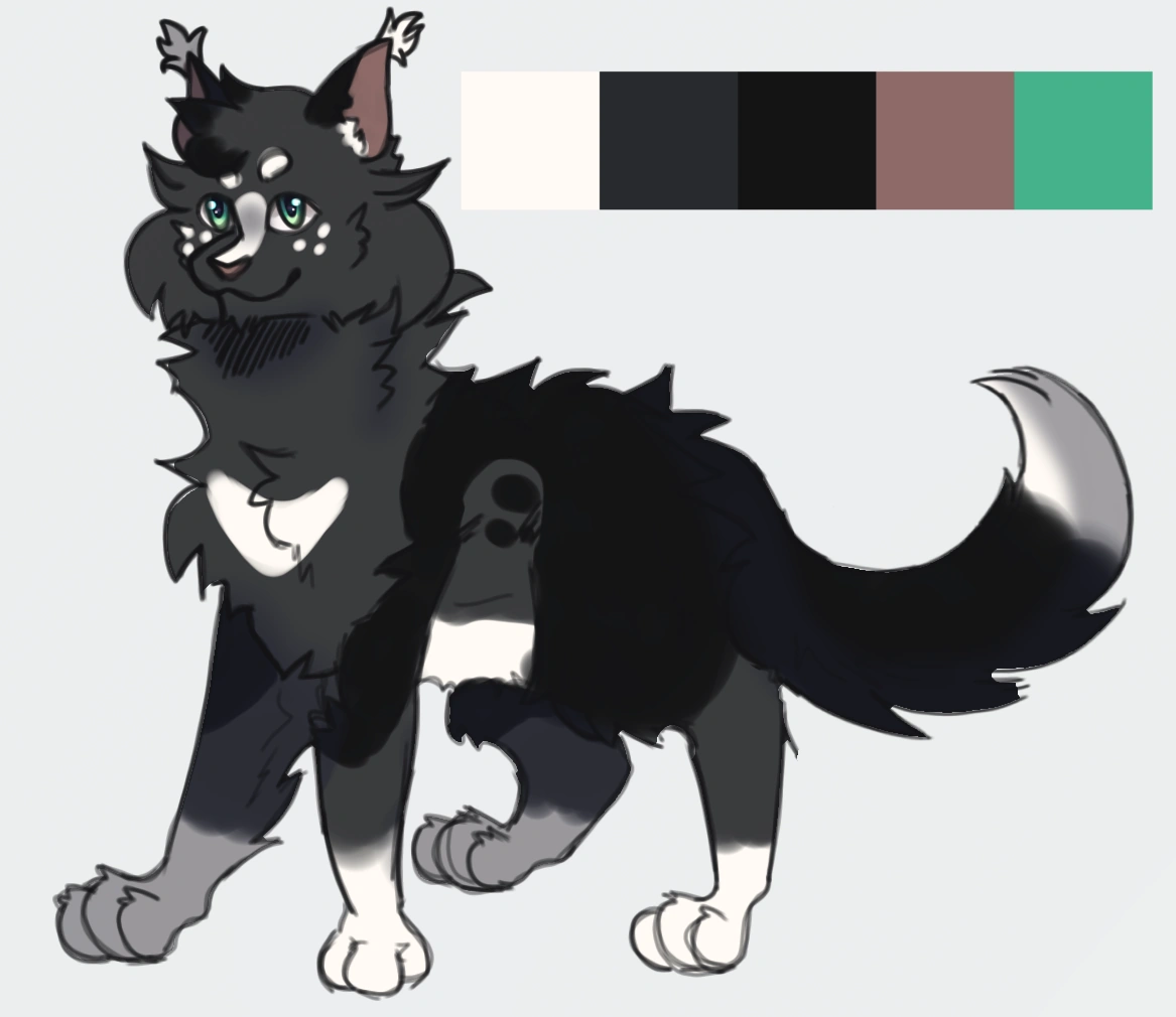 Kits Challenge | Fandom