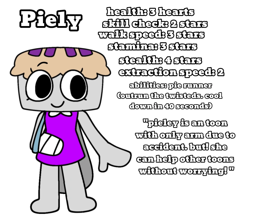 Holy moly my first dandy's world ocs!!!! | Fandom