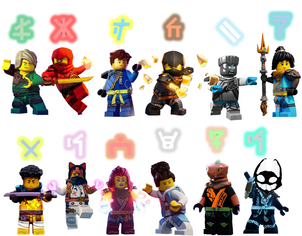 My Ninja line up | Fandom